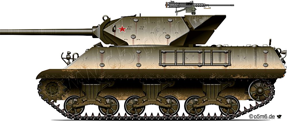 Engines of the Red Army in WW2