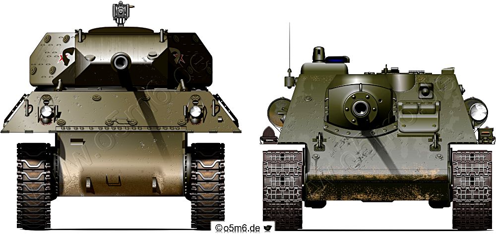 Engines of the Red Army in WW2