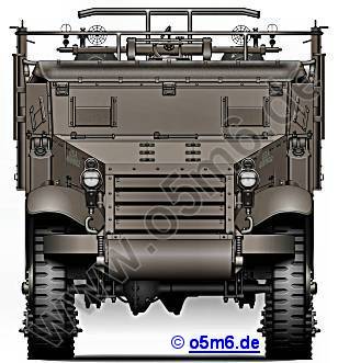 Engines of the Red Army in WW2