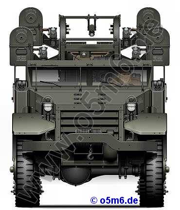 Engines of the Red Army in WW2