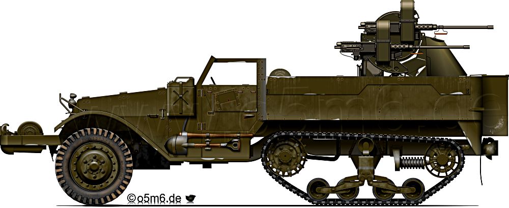 Engines of the Red Army in WW2
