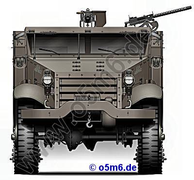 Engines of the Red Army in WW2