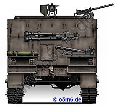 Engines of the Red Army in WW2