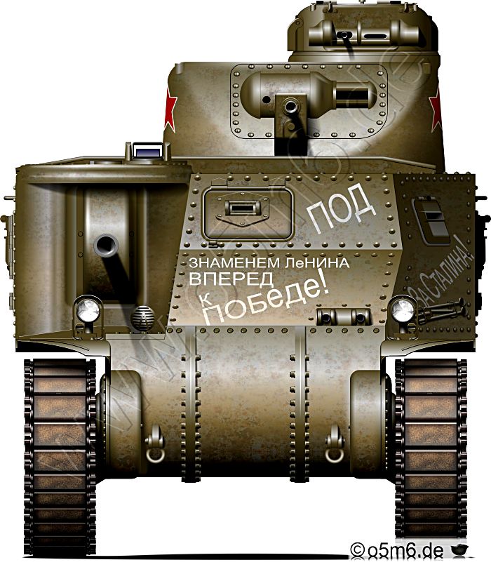 Engines of the Red Army in WW2