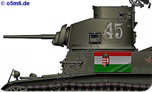 Engines of the Red Army in WW2