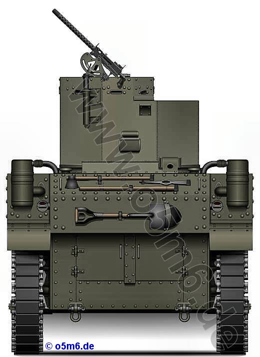 Engines of the Red Army in WW2