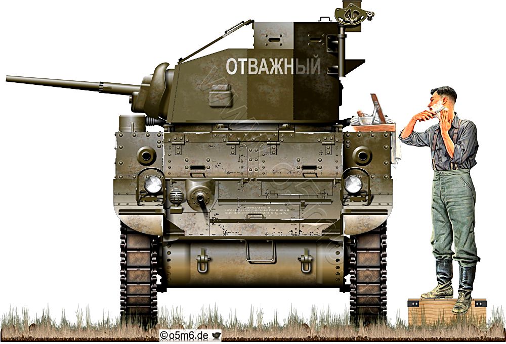 Engines of the Red Army in WW2