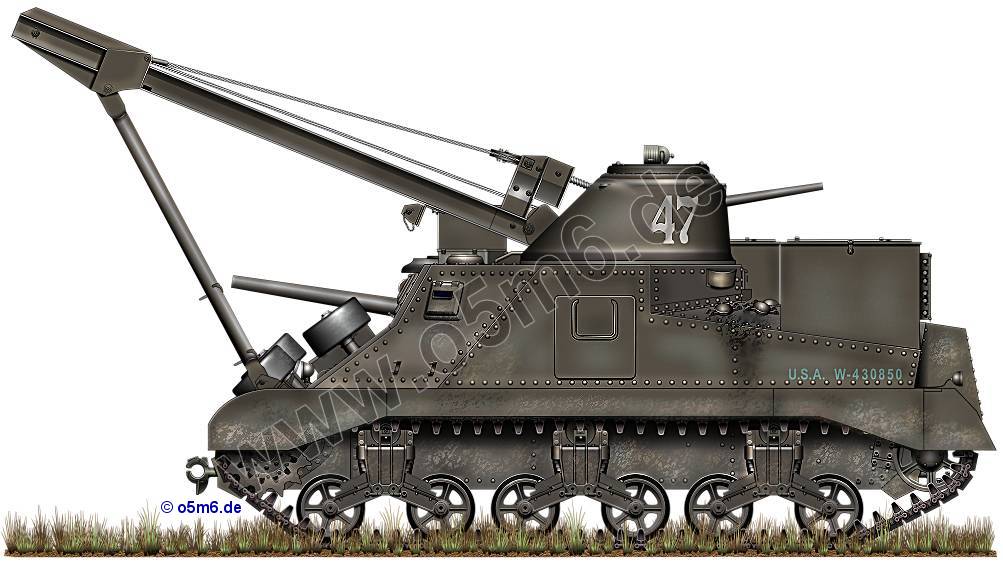 Engines of the Red Army in WW2