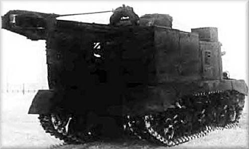 Engines of the Red Army in WW2