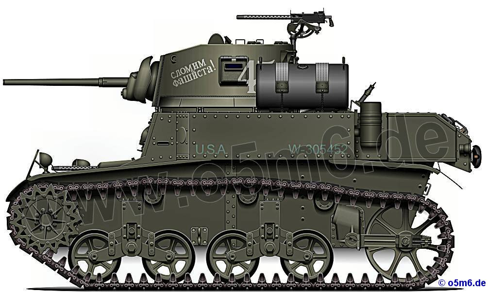 Engines of the Red Army in WW2