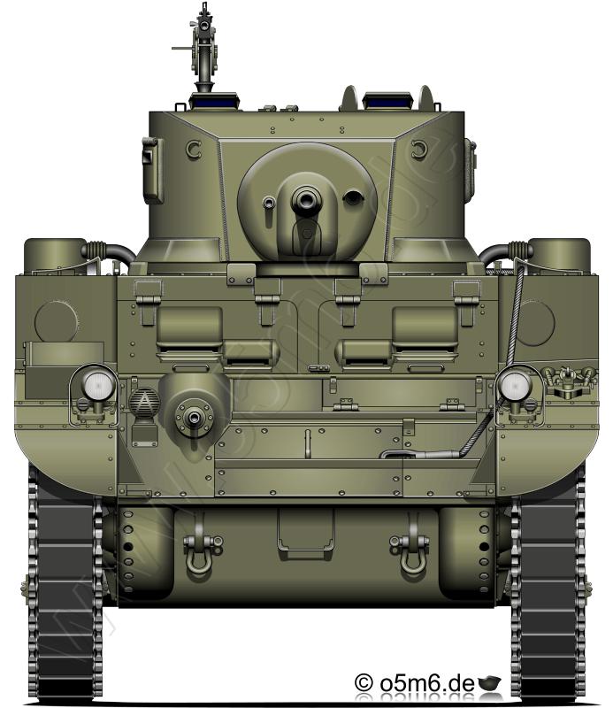 Engines of the Red Army in WW2