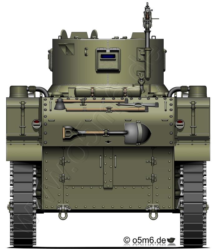 Engines of the Red Army in WW2