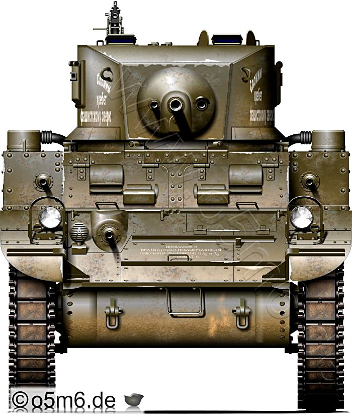 Engines of the Red Army in WW2