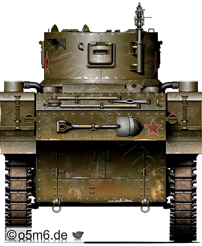 Engines of the Red Army in WW2