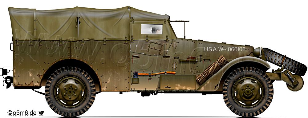 Engines of the Red Army in WW2