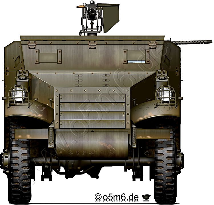 Engines of the Red Army in WW2