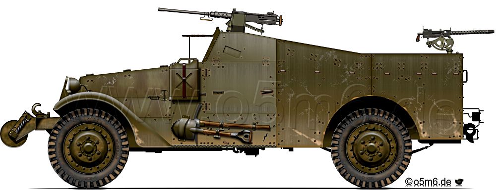 Engines of the Red Army in WW2