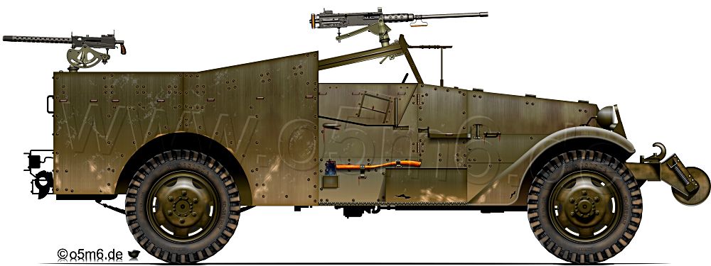 Engines of the Red Army in WW2