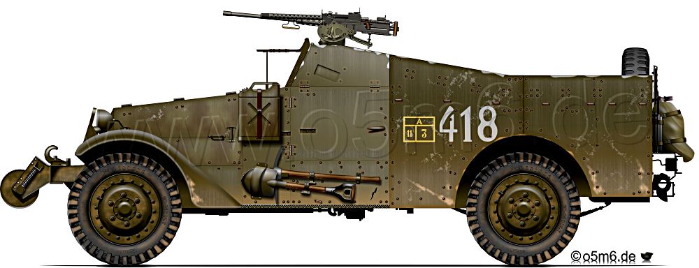 Engines of the Red Army in WW2