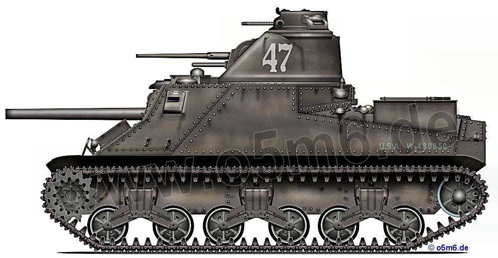 Engines of the Red Army in WW2