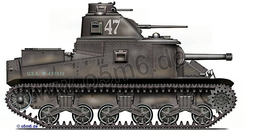 Engines of the Red Army in WW2