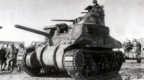 Engines of the Red Army in WW2