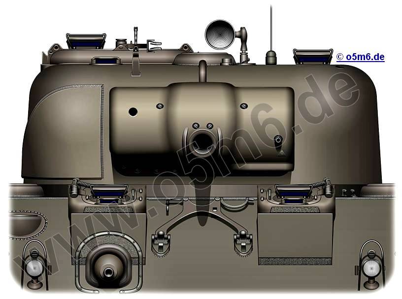 Engines of the Red Army in WW2