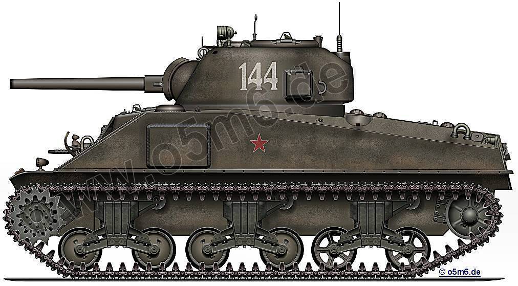 Engines of the Red Army in WW2