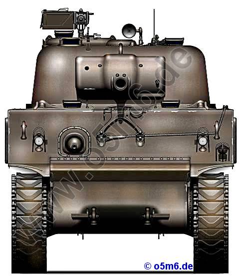 Engines of the Red Army in WW2