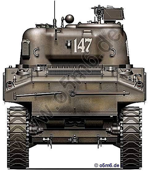 Engines of the Red Army in WW2