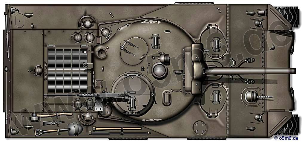 Engines of the Red Army in WW2