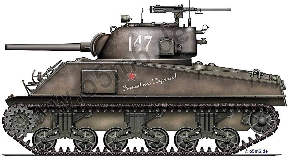 Engines of the Red Army in WW2