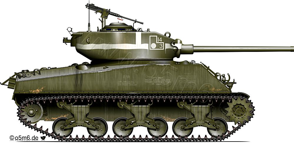 Engines of the Red Army in WW2