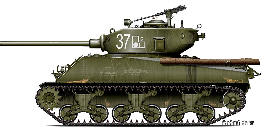 Engines of the Red Army in WW2