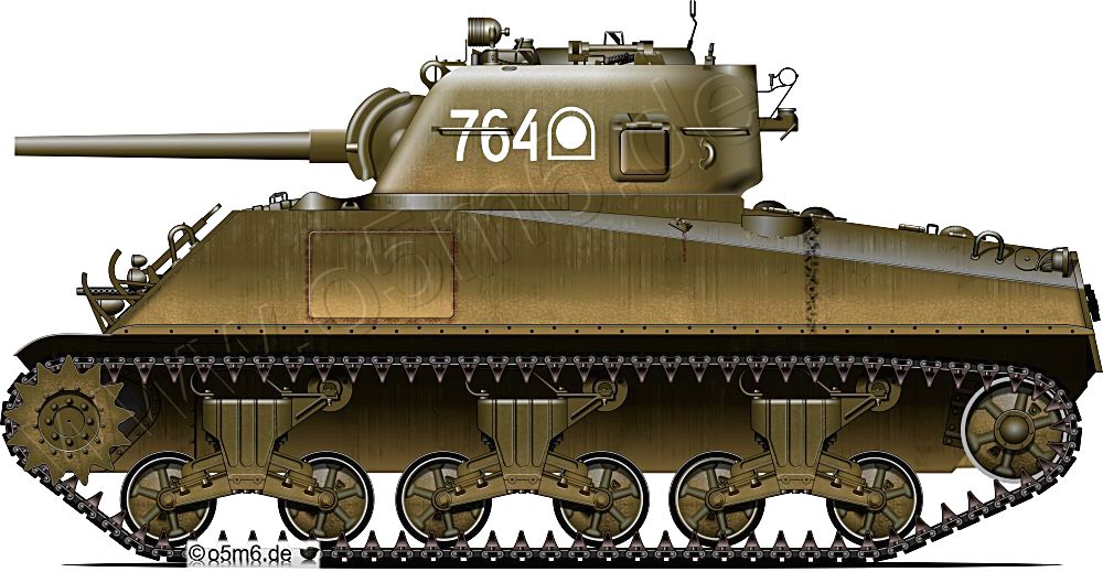 Engines of the Red Army in WW2