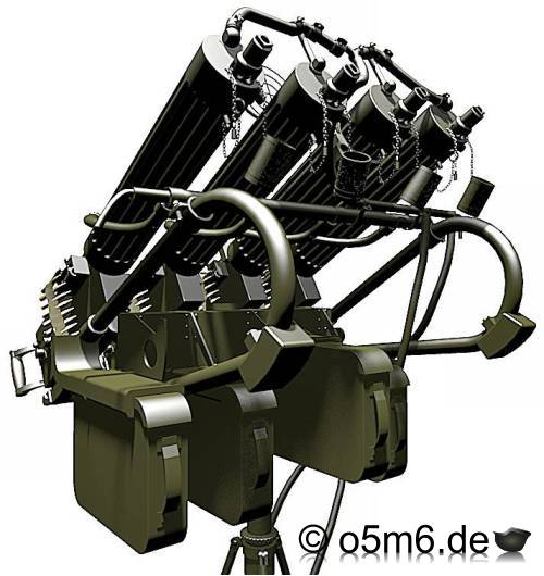 Engines of the Red Army in WW2