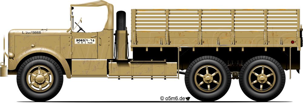 Engines of the Red Army in WW2