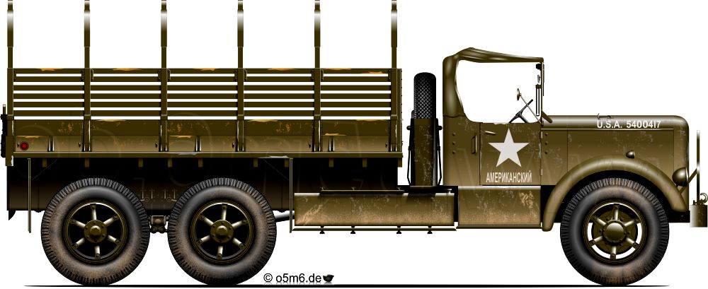Engines of the Red Army in WW2