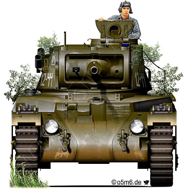 Engines of the Red Army in WW2