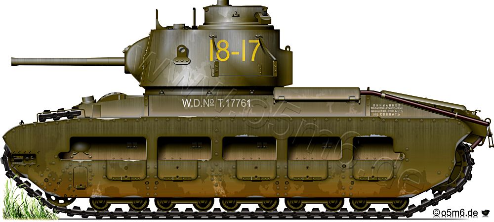 Engines of the Red Army in WW2