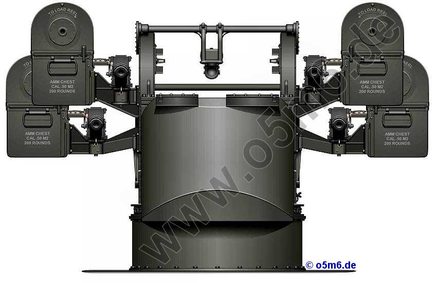 Engines of the Red Army in WW2