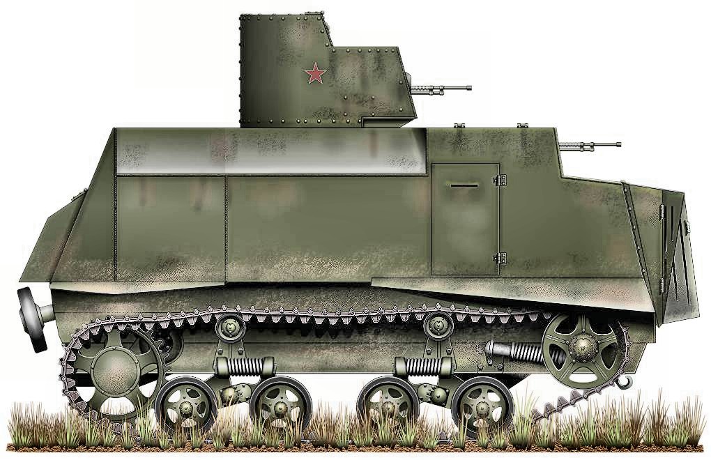 Engines of the Red Army in WW2