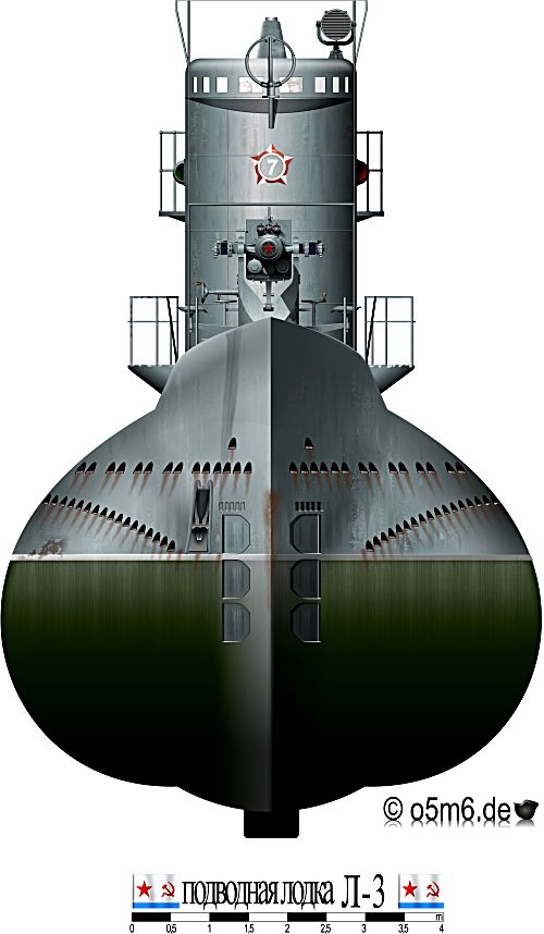 Engines of the Red Army in WW2