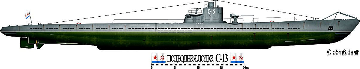 Engines of the Red Army in WW2