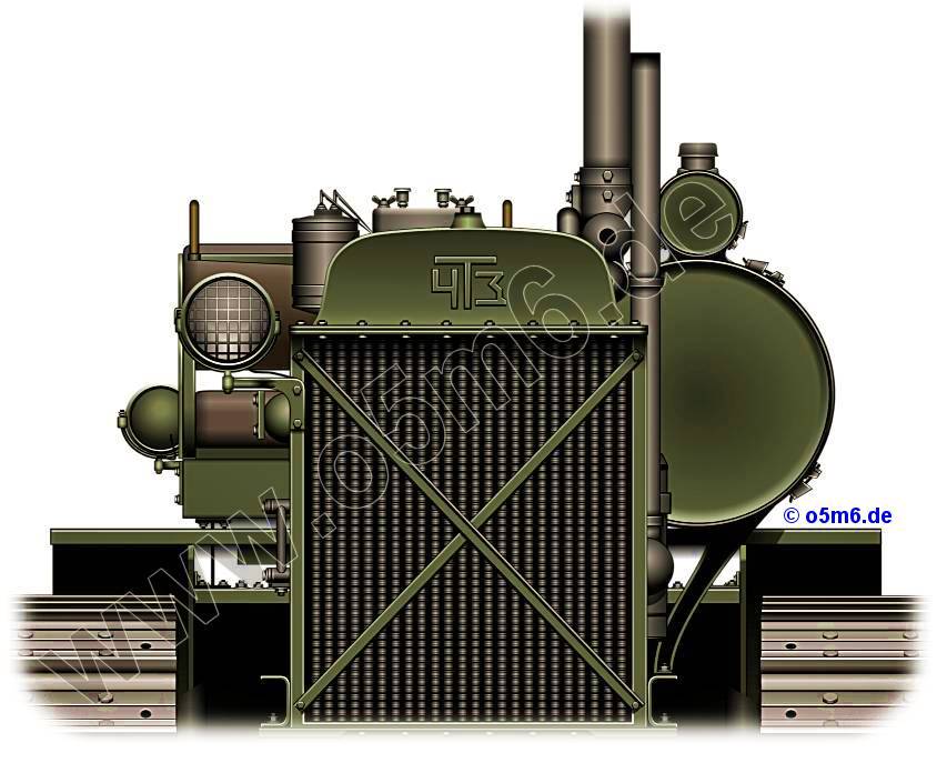 Engines of the Red Army in WW2