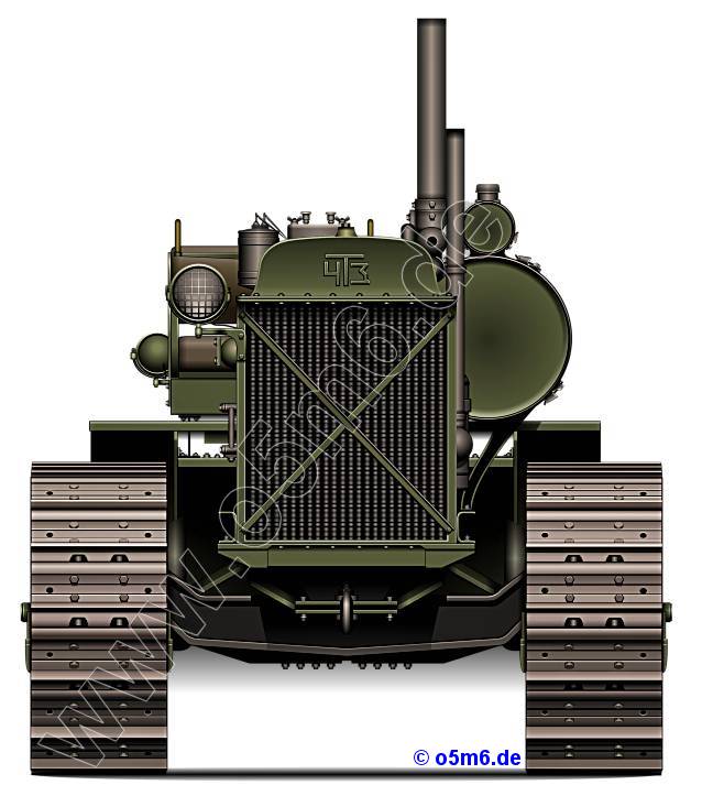 Engines of the Red Army in WW2