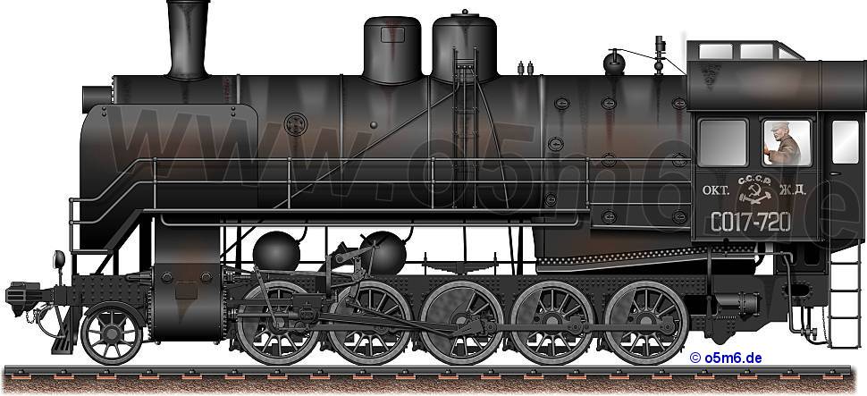 Engines of the Red Army in WW2