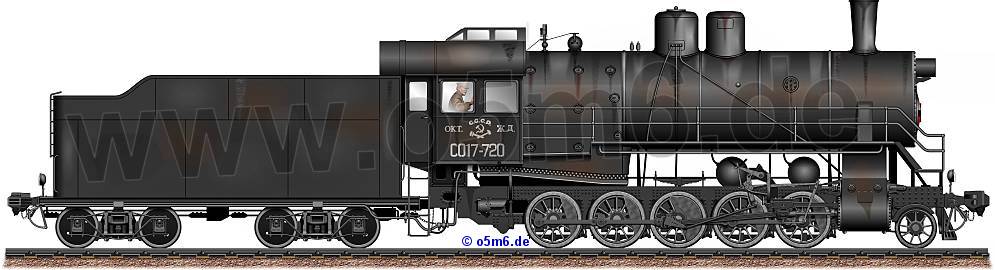 Engines of the Red Army in WW2