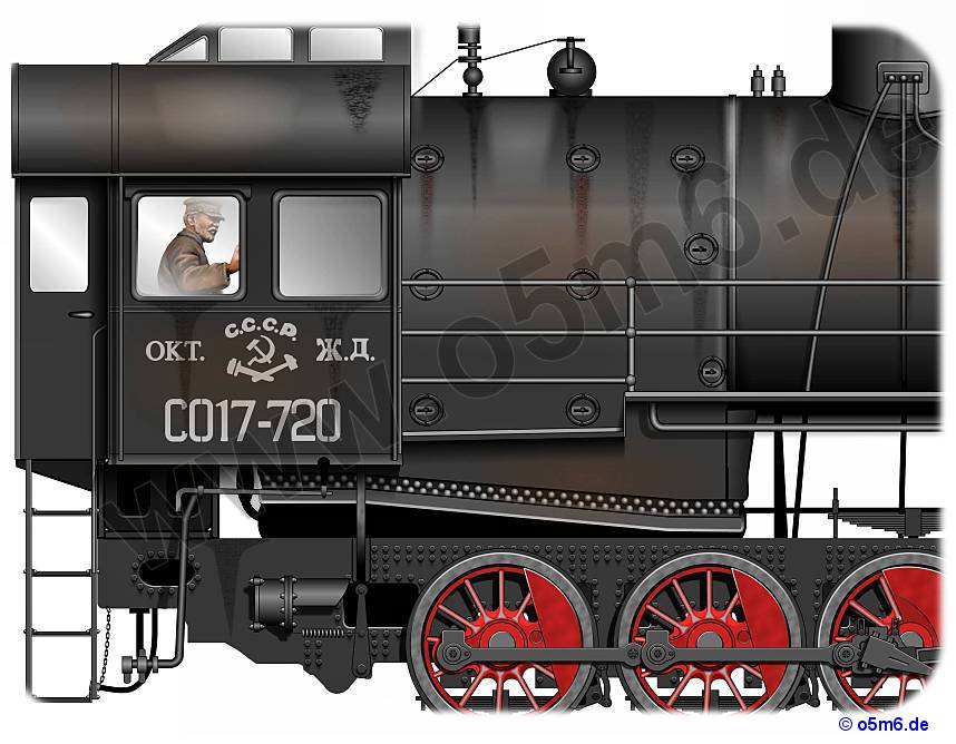 Engines of the Red Army in WW2