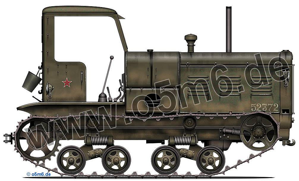 Engines of the Red Army in WW2